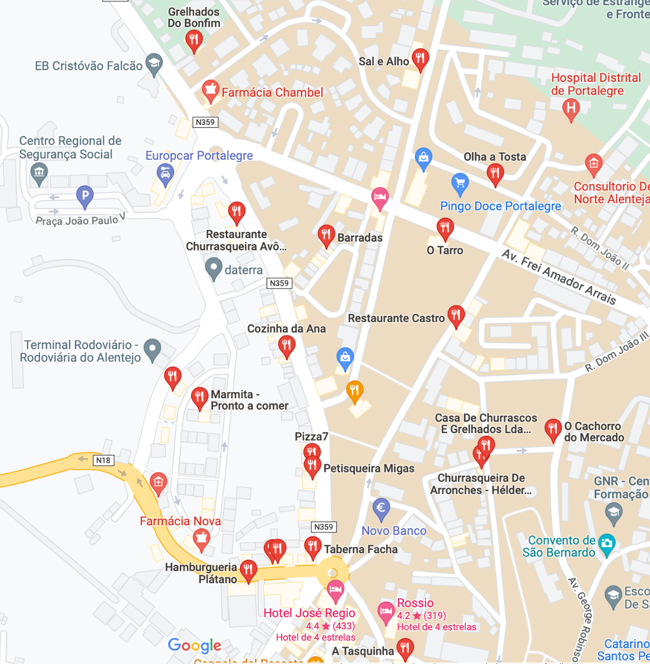 Restaurant suggestions – International Week